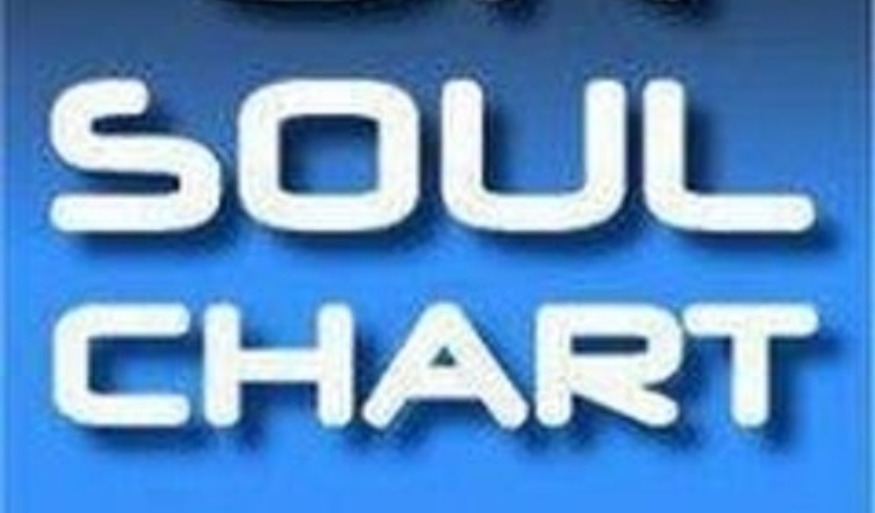 UK Soul Chart - The Groove